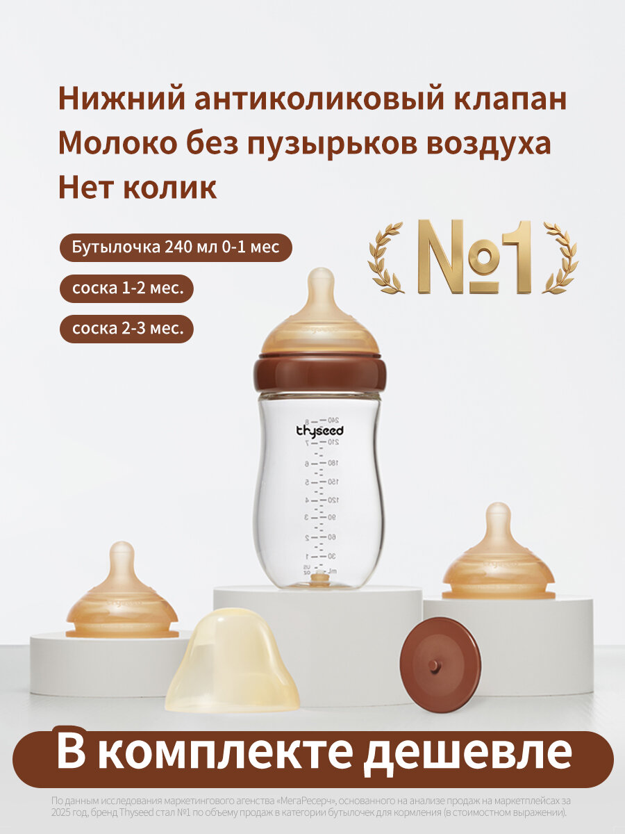 Антиколиковая бутылочка240 мл, 0-1 мес+ 1-2 Соска+2-3 Соска детская бутылочка для кормления соски для бутылочки