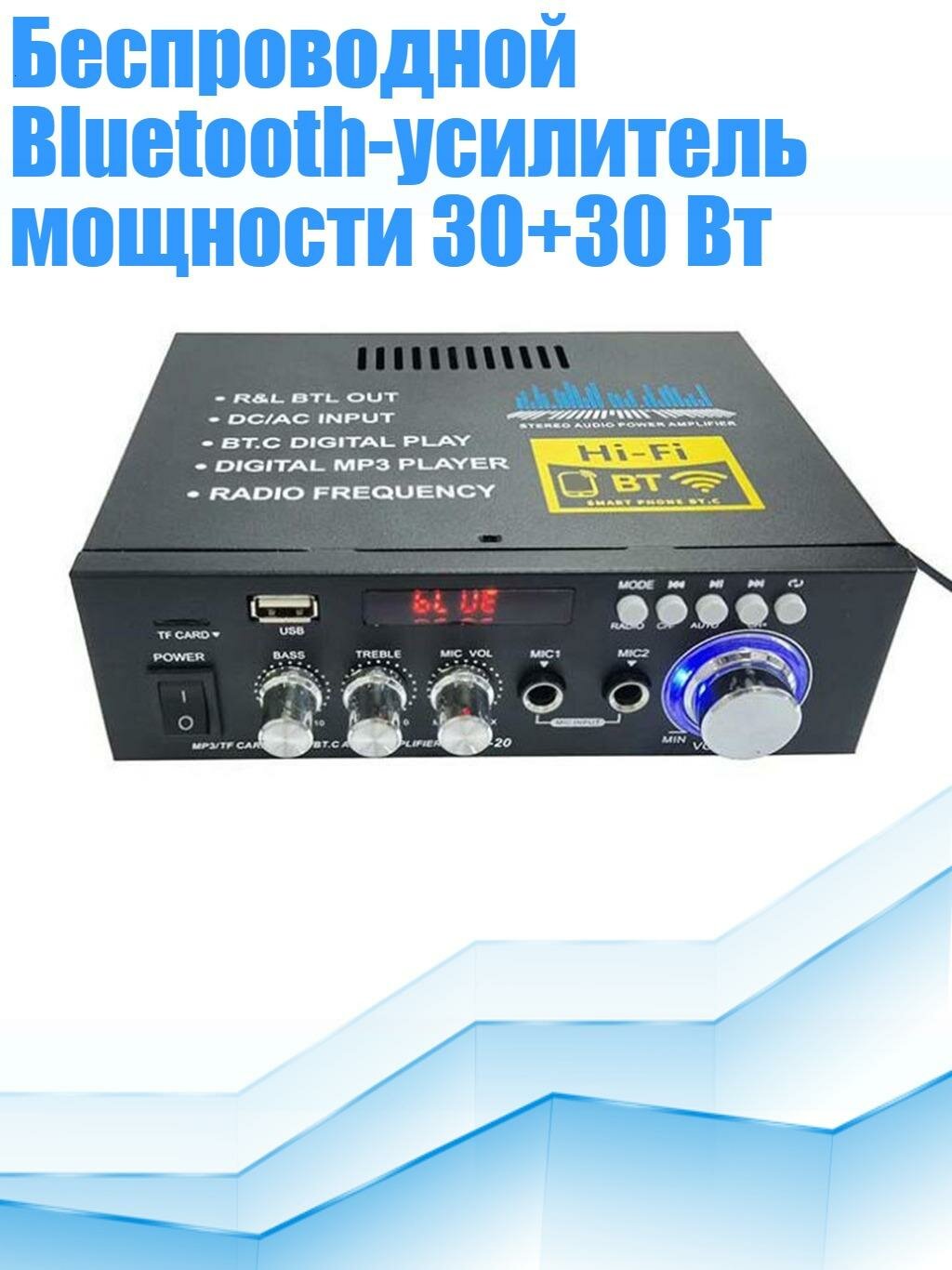 Беспроводной Bluetooth-усилитель мощности 30+30 Вт