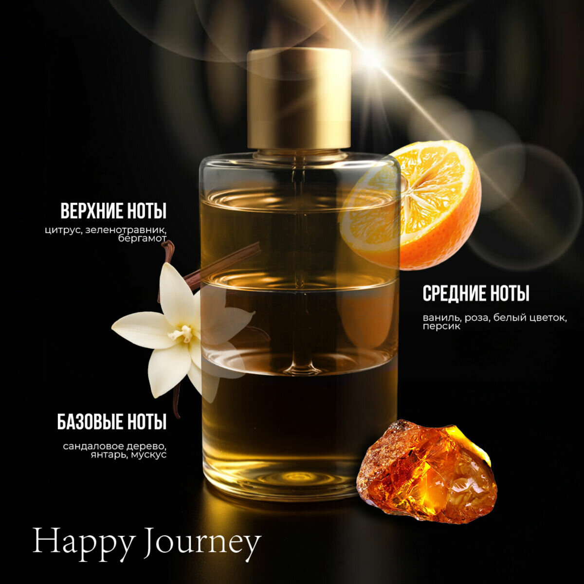 Ароматизатор Ультразвуковой As-07 'Happy Journey' Arnezi A1510040(Arnezi A1510040)