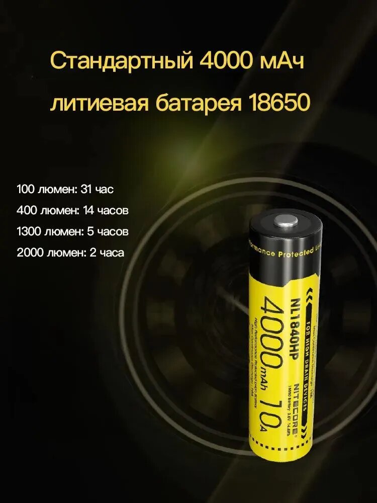 Фонарь ручной — фото 1