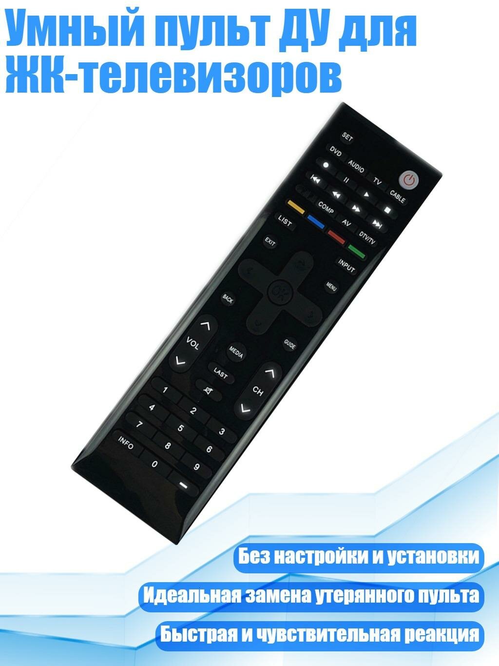 Умный пульт ДУ для ЖК-телевизоров