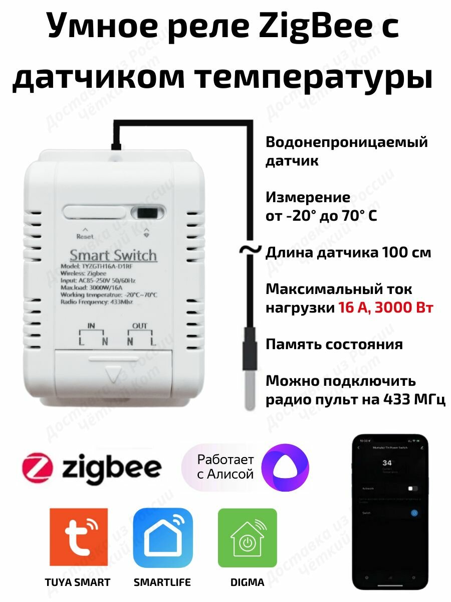 Умное реле Tuya ZigBee 16A Алиса c датчиком температуры