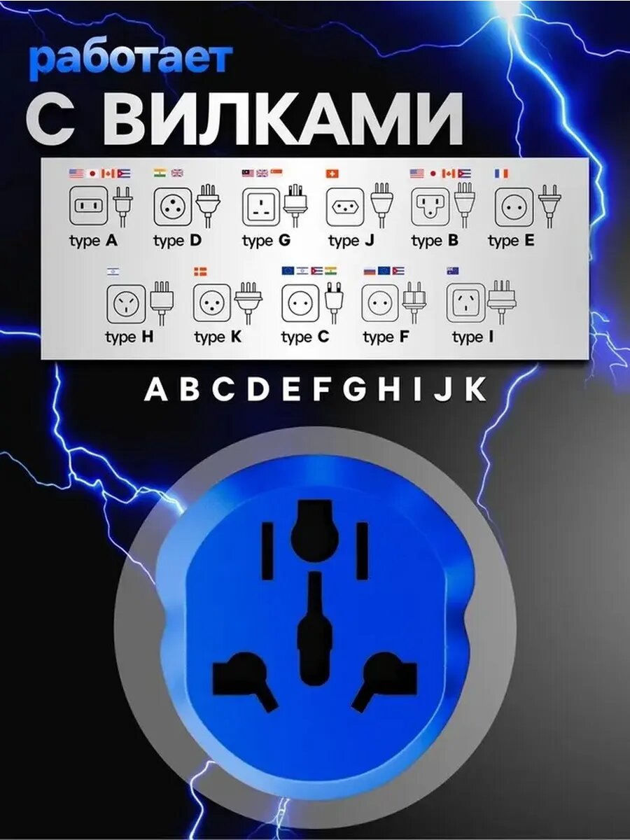 Универсальный переходник с заземлением 16 А