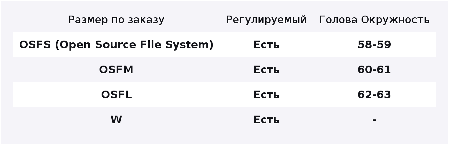 Бейсболка Y-3 для мужчин, размер OSFM, черный — фото 1