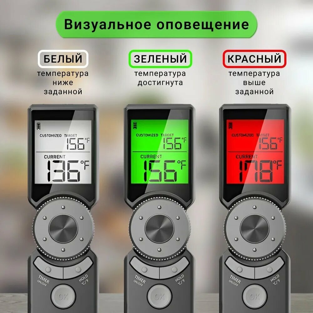 Кулинарный термометр — фото 1