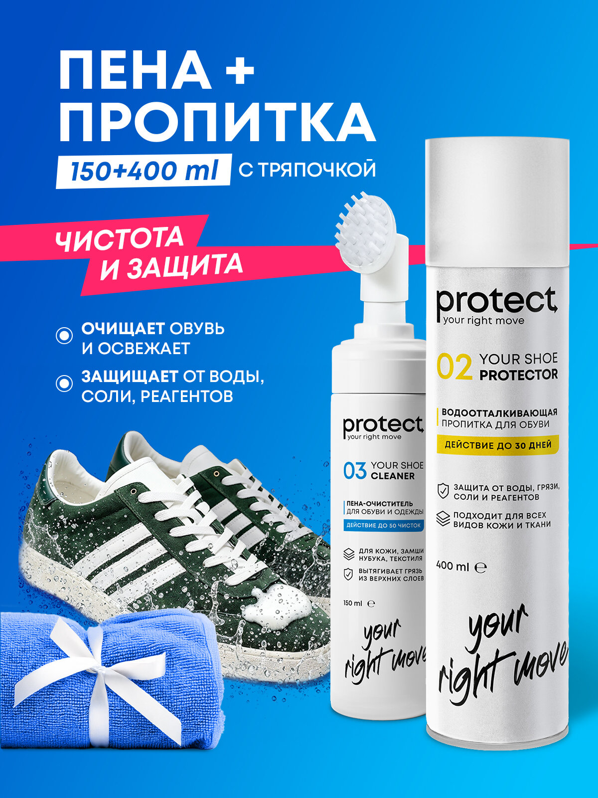 Protect RM Пропитка водоотталкивающая