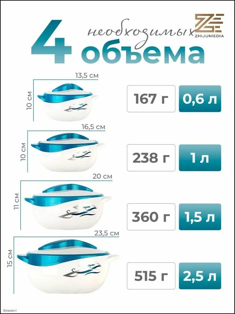 Термокастрюля 500 л л. — фото 1
