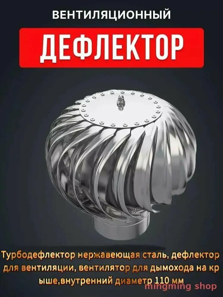 Вентилятор канальный