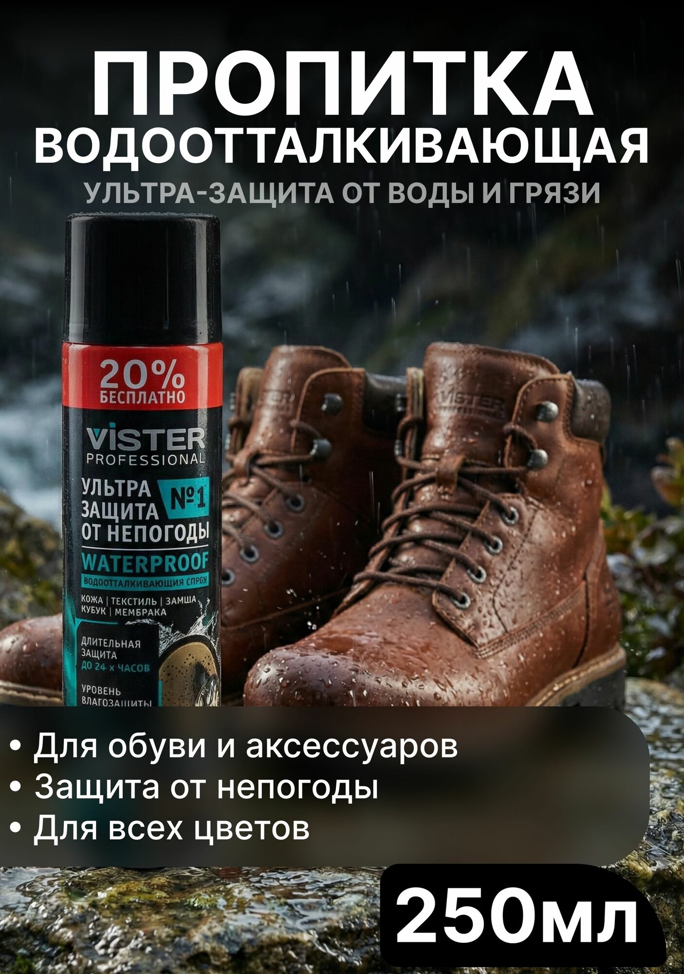 Vister Пропитка водоотталкивающая