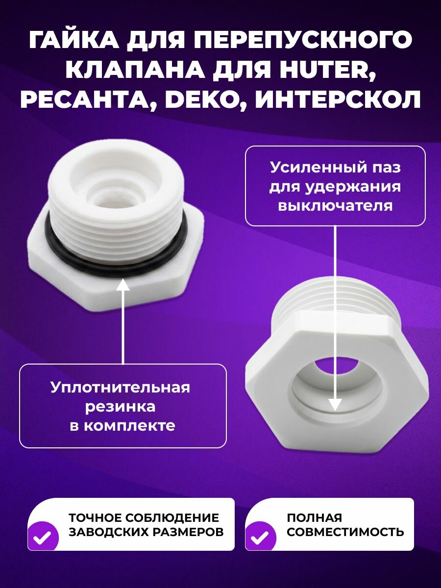 Гайка для перепускного клапана для Huter, Ресанта, Deko, ИНТЕРСКОЛ
