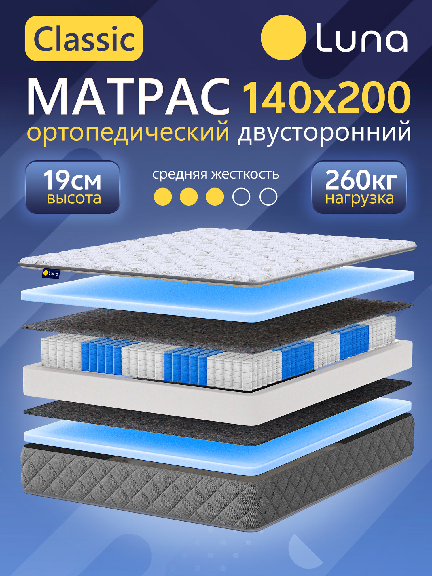 Матрас 140х200 анатомический пружинный для двуспальной кровати Luna Сlassiс, 5 зон жесткости, высота 19 см