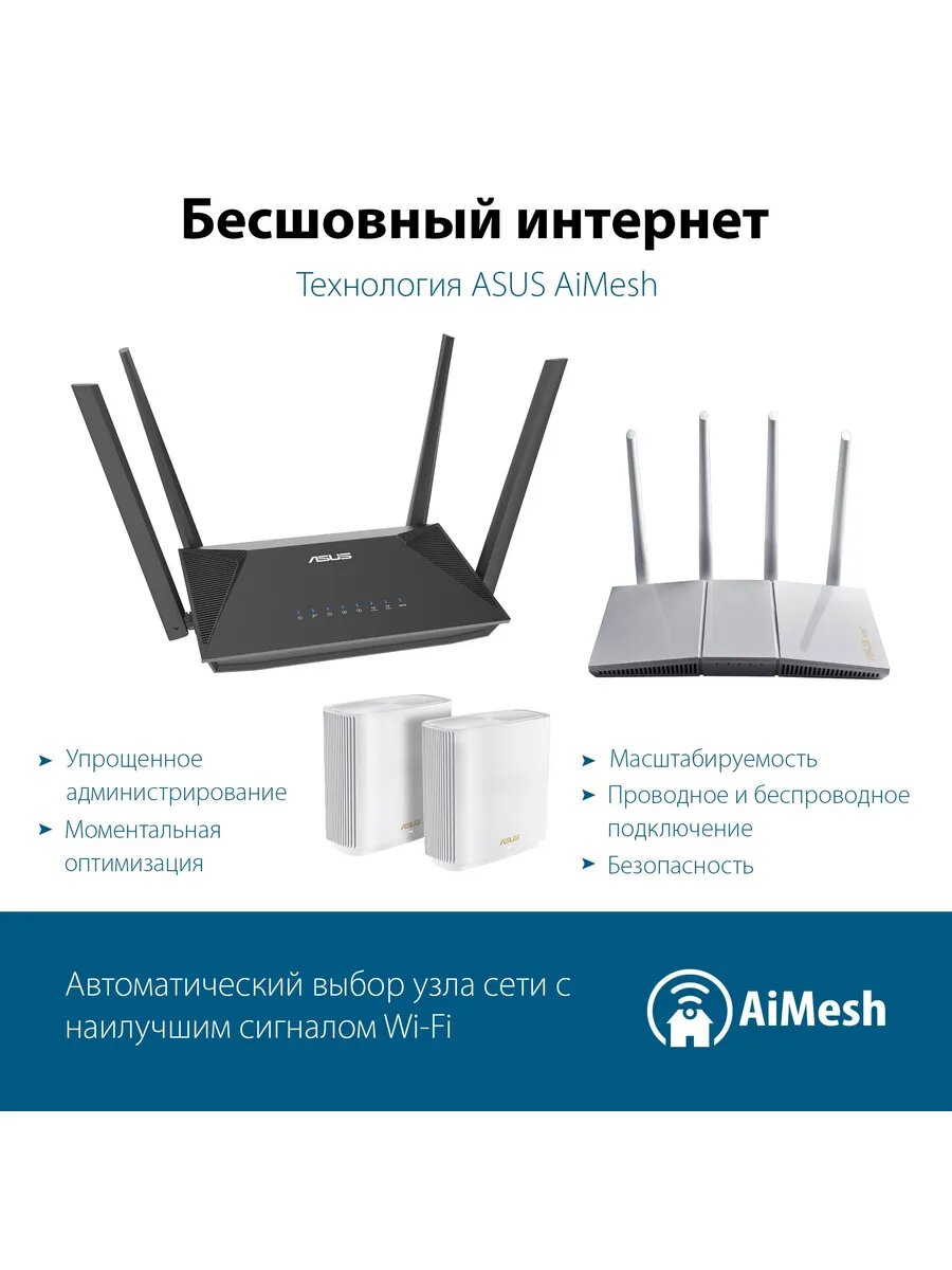Роутер Wi-Fi RT-AX52 — фото 1