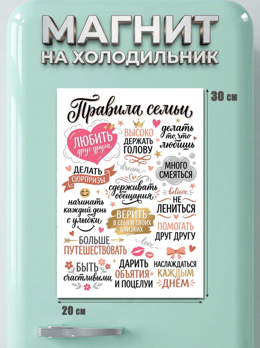 Магнит на холодильник "Правила семьи"