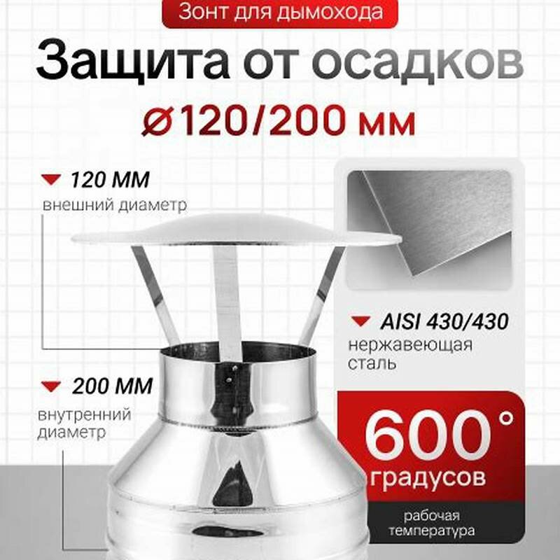 Опора, Ø 200 мм, AISI 430, толщина 1,00 мм