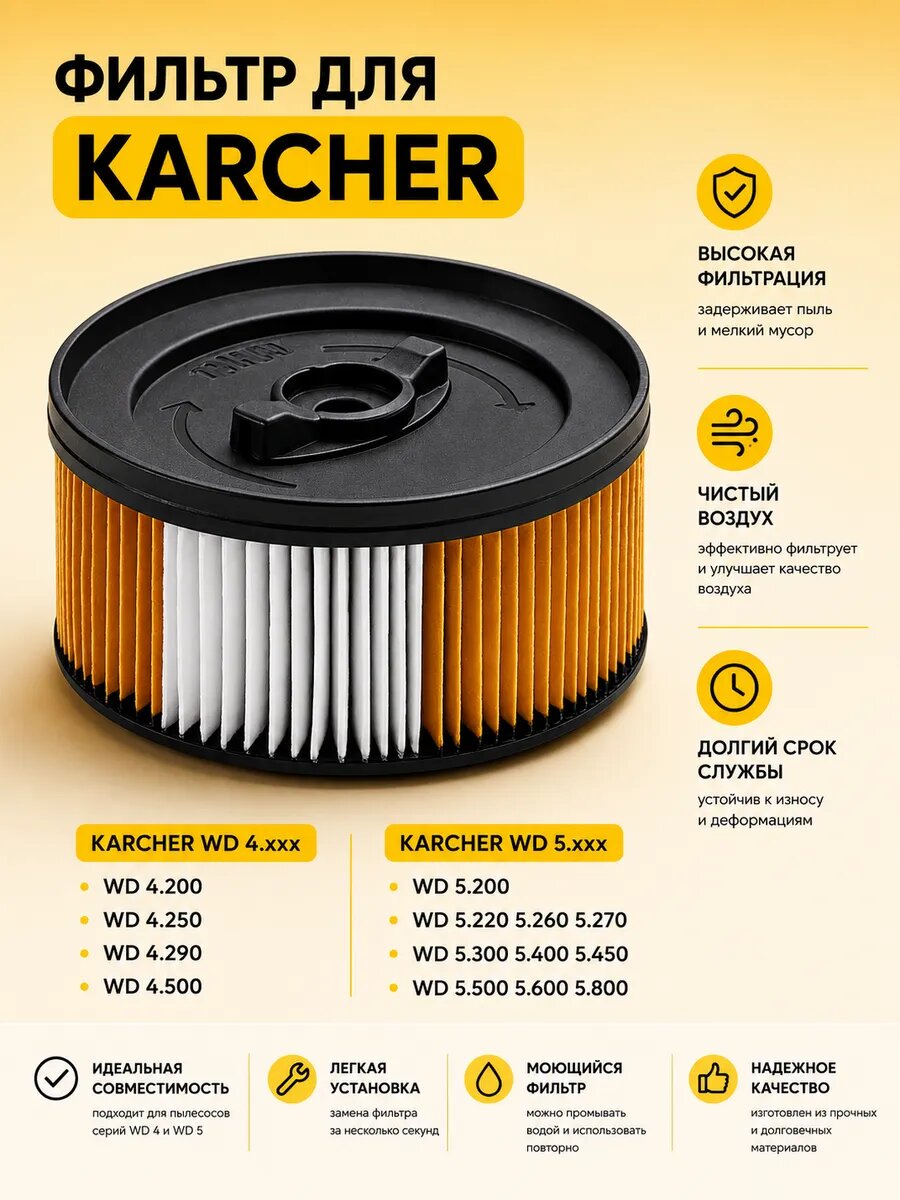 Фильтр для пылесоса Karcher MPVC-WD42, для моделей WD 4, WD 5