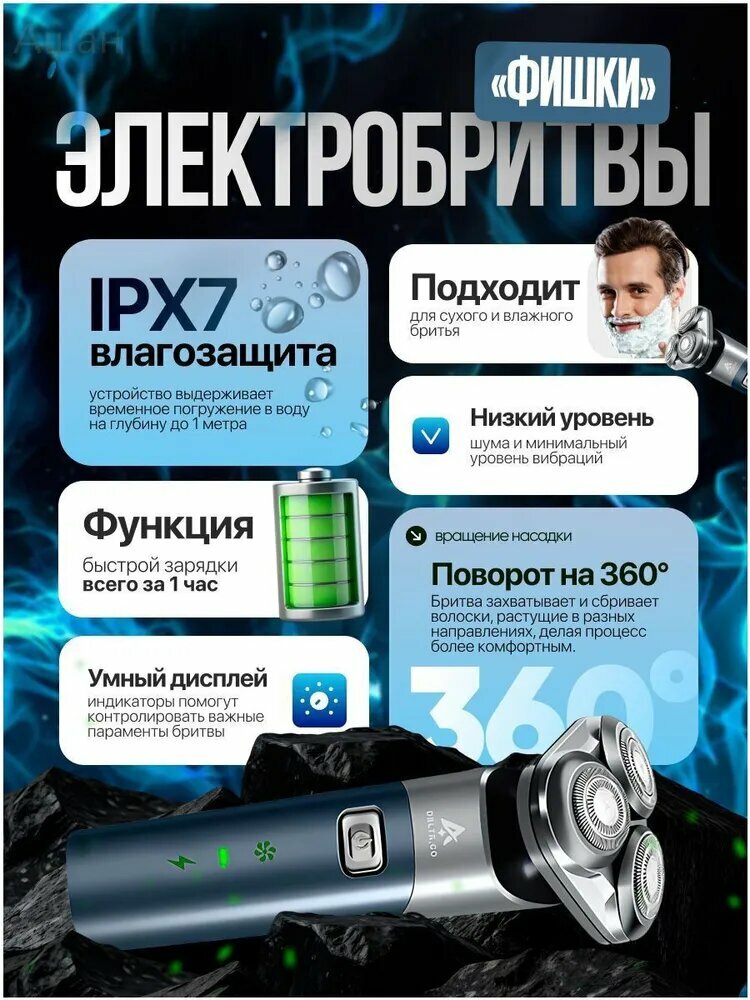 Электробритва 电动剃须刀121, синий — фото 1