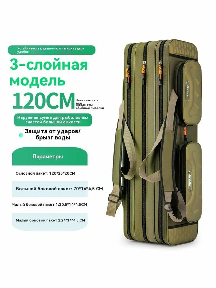 Рюкзак, практичный товар для повседневного использования, удобное решение для дома, работы и поездок