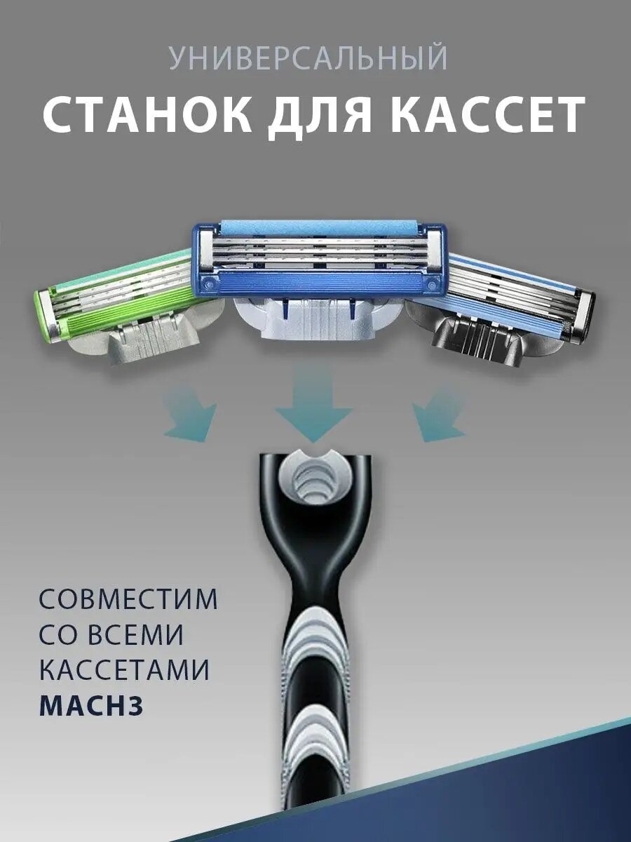 Кассеты для бритья сменные классические набор
