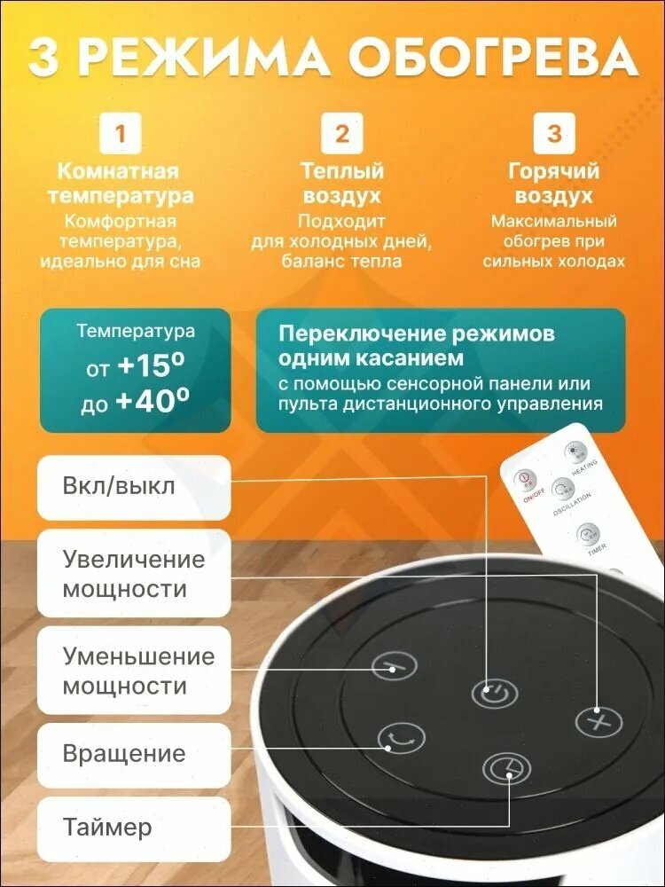 Обогреватель / тепловентилятор, 2000 Вт — фото 1