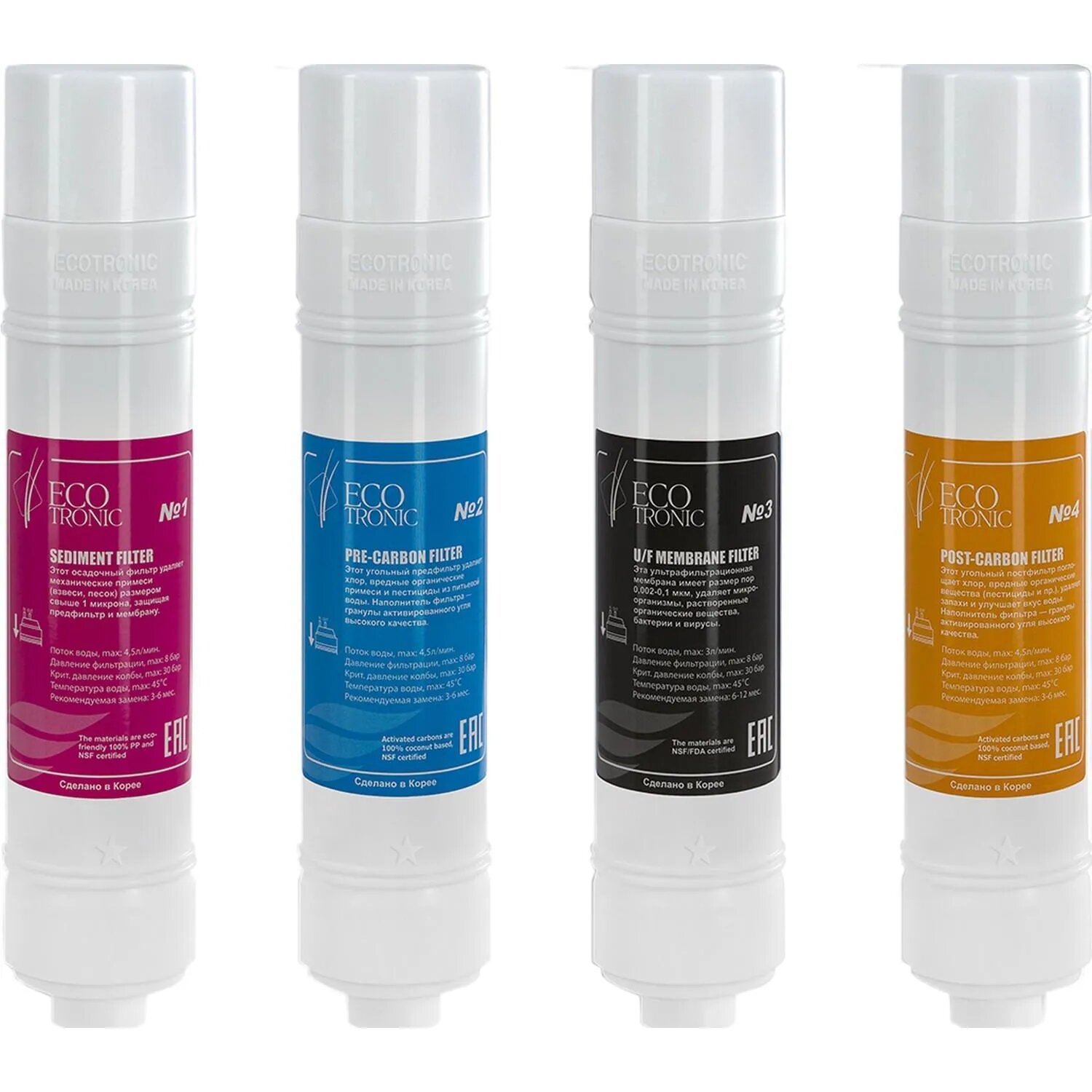 Комплект фильтров для пурифайеров Ecotronic с UF мембр (12дюйм) в коробке