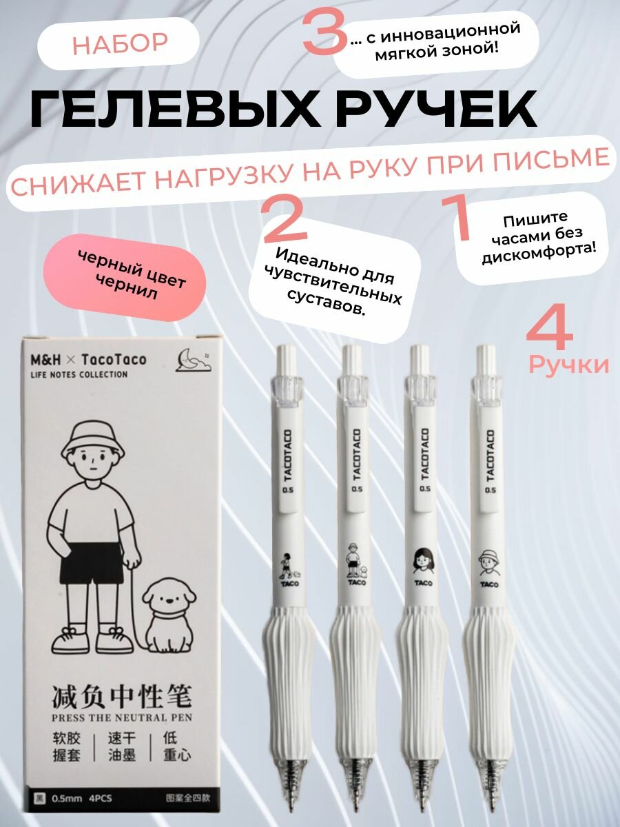 Гелевая ручка 4 штуки в наборе