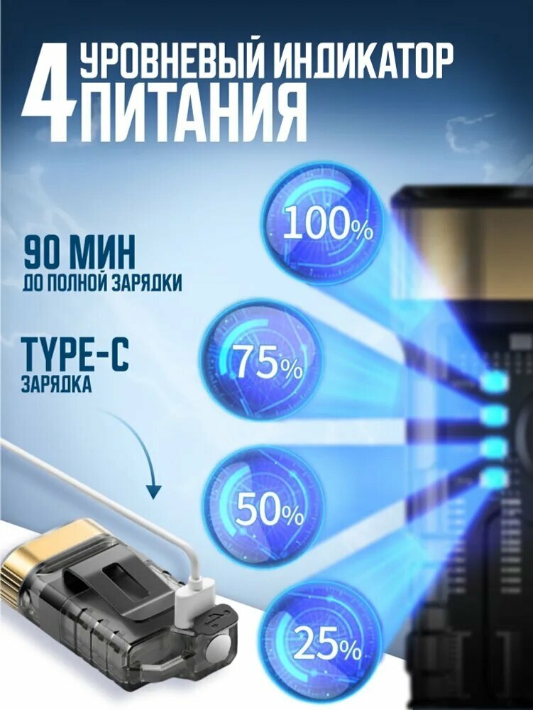 Фонарь ручной — фото 1