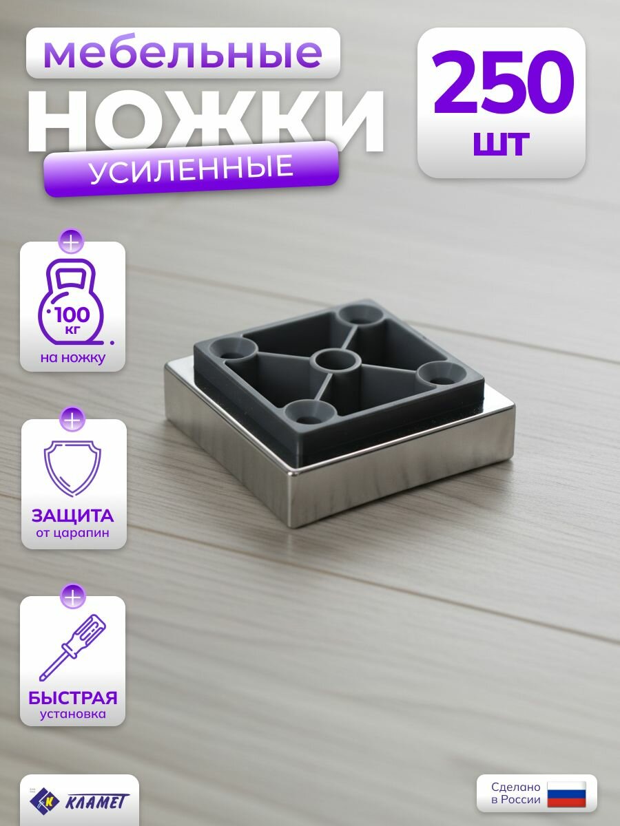 Комплект мебельных квадратных опор цвет хром 250 шт. высота 20 мм / стационарные, нерегулируемые, пластиковые ножки