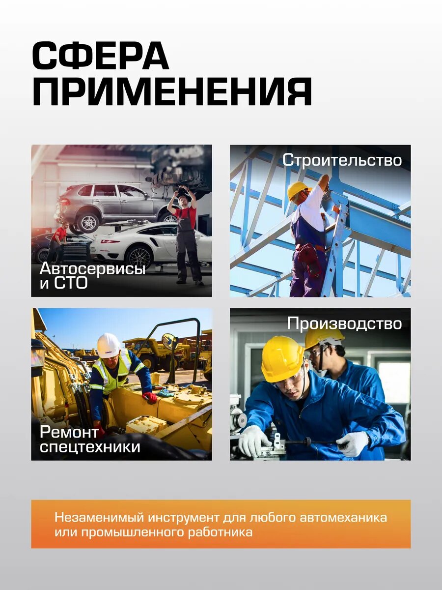 Головка ударная 12-гранная 36 мм, 1"