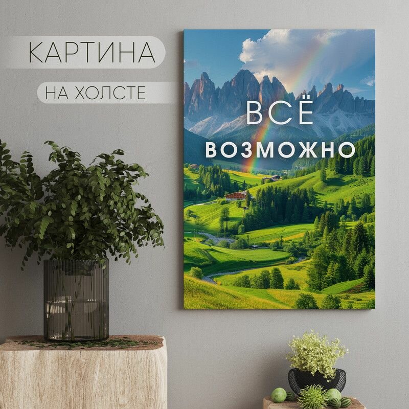 Картина на холсте с надписью Мотивация Аффирмация (44) 20х30 см