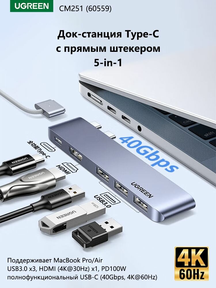 USB-Концентратор Хаб 5-in-1 USB-C UGREEN CM251 (60559) HDMI (4K@30Hz) USB 3.0 Thunderbolt 4/PD100W, для MacBook Pro/Air, Адаптер
