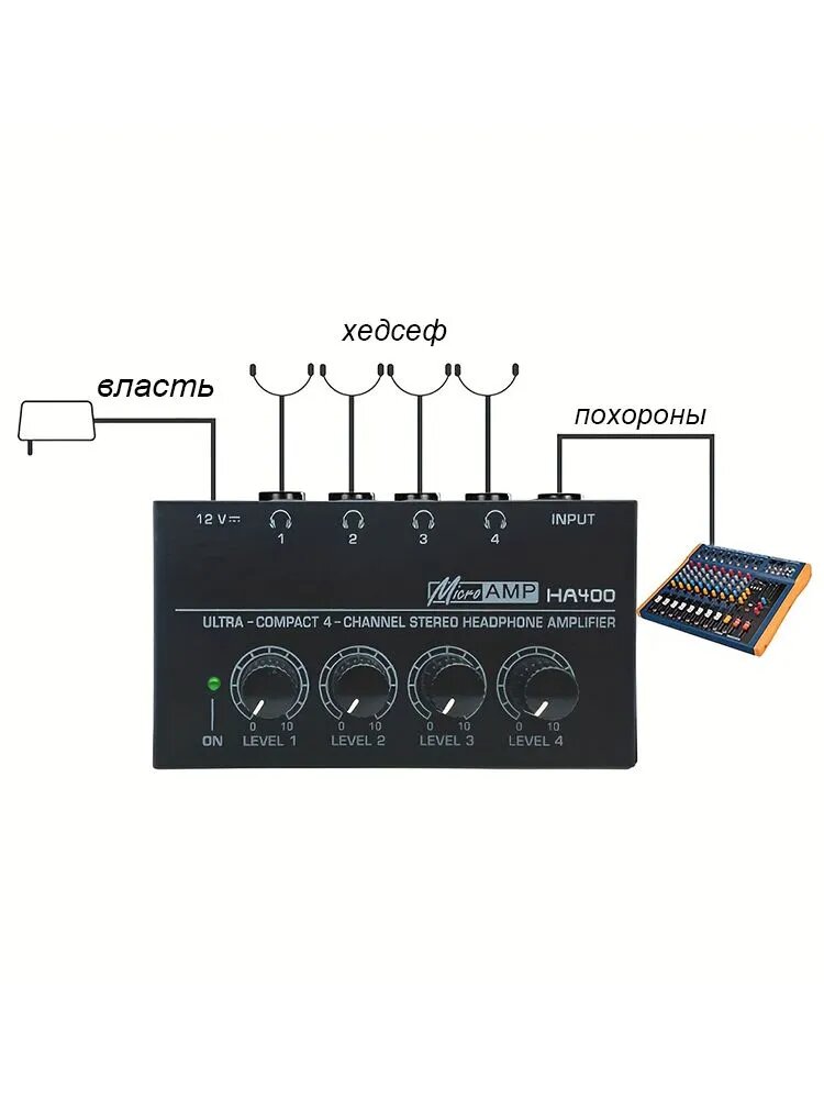 Европейский 4-ходовой усилитель для наушников HA400, серебр/Черный
