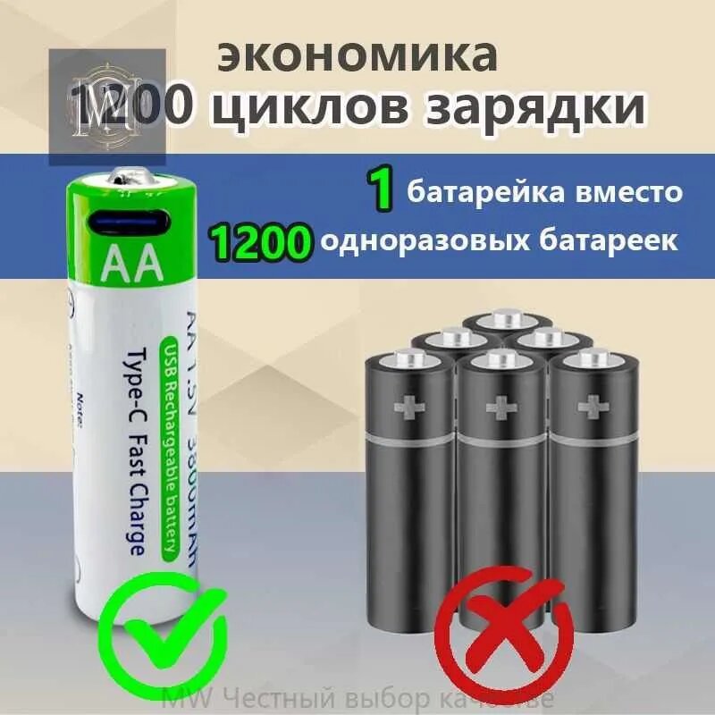 Бокс для батареек, зеленый для хранения AA батареек 4 шт. 3800mAh — фото 1