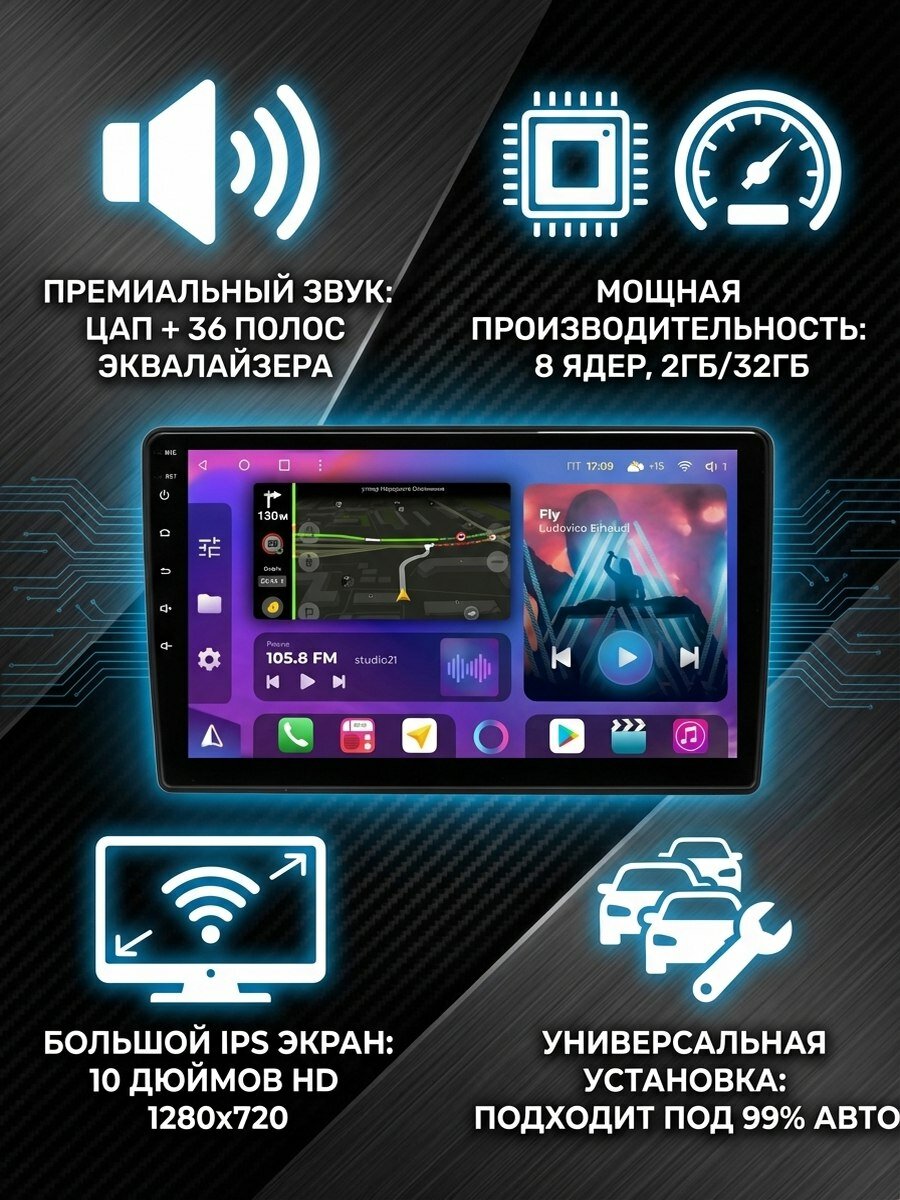 Магнитола 10 дюймов экран 8 ядер, IPS экран, 4G модем, чип-усилитель EN7388, радиочип SI4755М