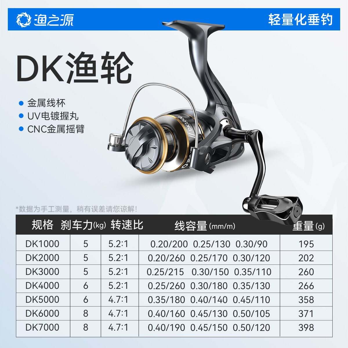 Металлическая рыболовная катушка Yuzhiyuan, спиннинговая катушка, катушка для морской рыбалки, катушка для дальнего заброса, катушка для лески, катушка для микроприманок, металлическая шпуля.