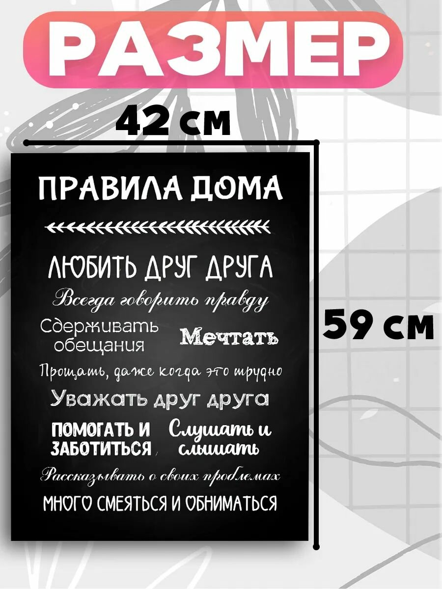 Постер на стену Правила дома , плакат 1шт, А2 размер. — фото 1