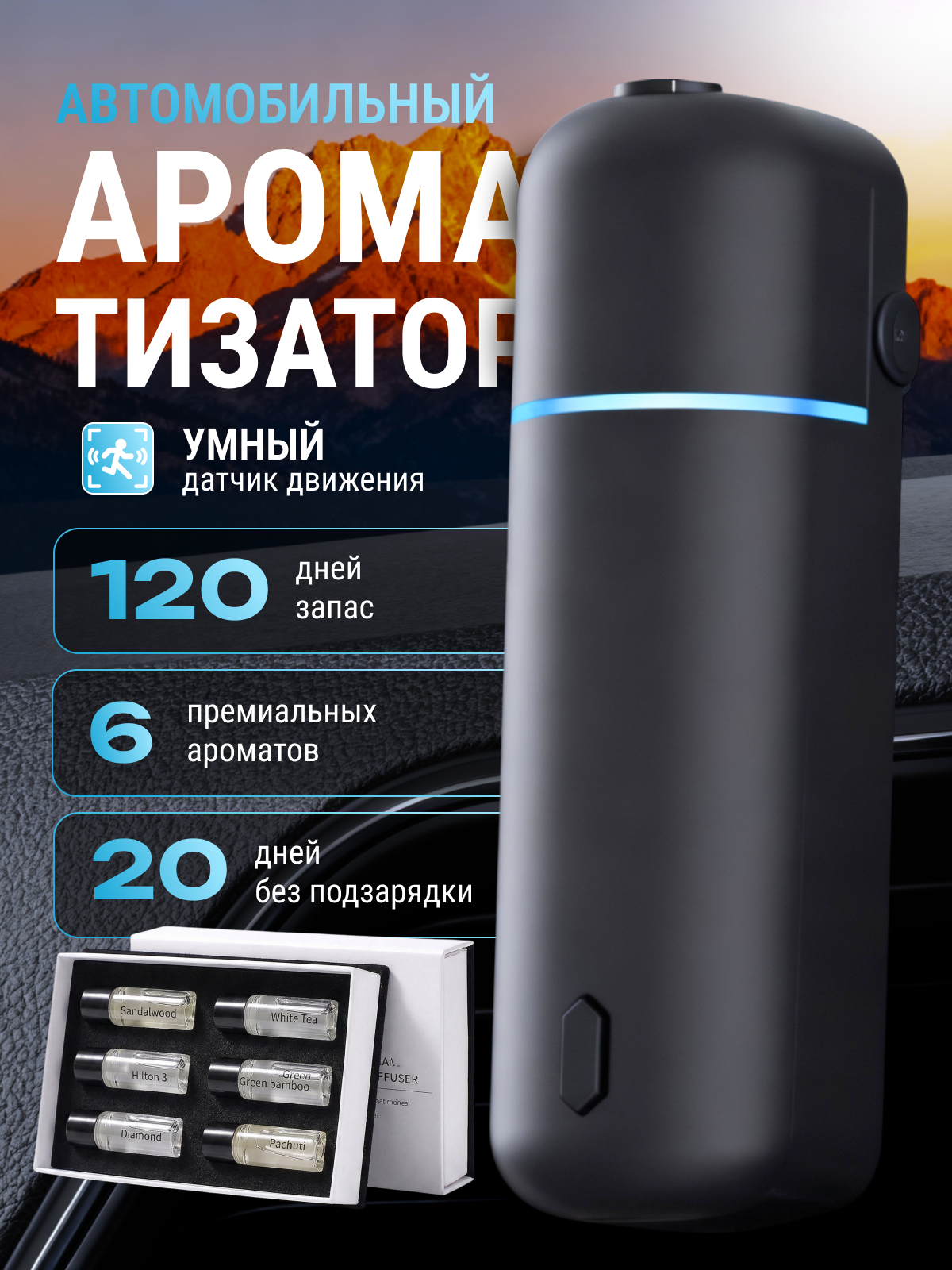 Автомобильный ароматизатор автоматический черный на дефлектор