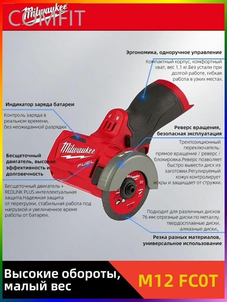 Набор электроинструмента