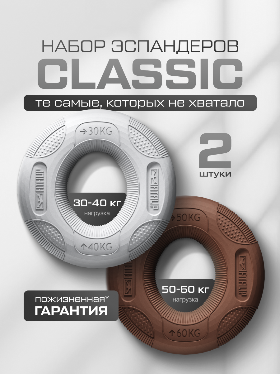 Набор кистевых эспандеров FITFILIP Classic, 30 - 60 кг (2 шт)