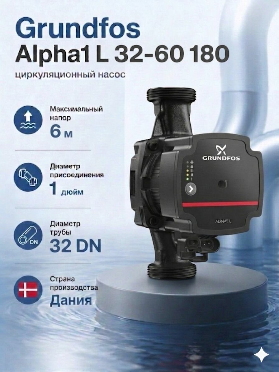 Grundfos Alpha1 L 32-60 180 циркуляционный насос для отопления