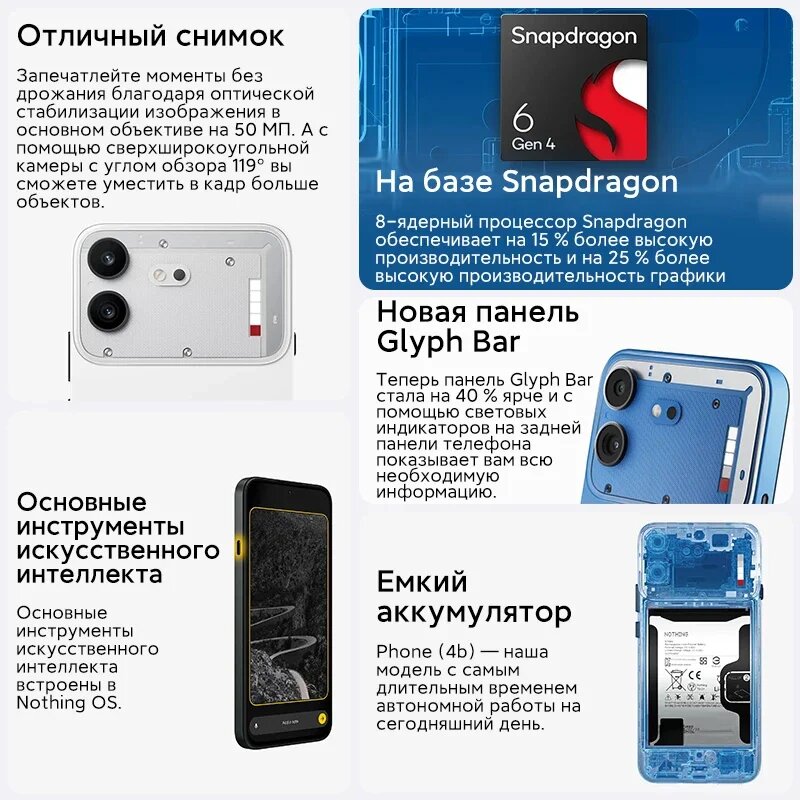 Смартфон NOTHING Phone (4b), 8/128ГБ — фото 1