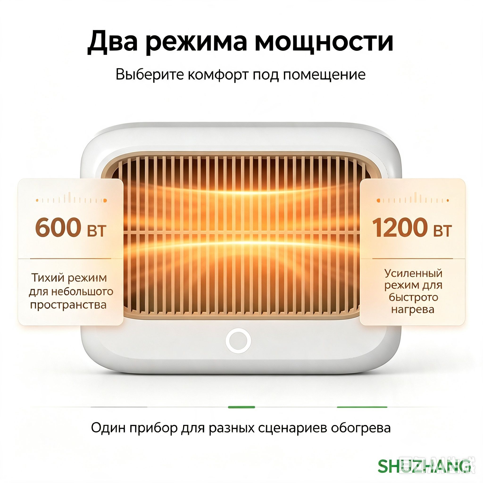 Компактный обогреватель для дома и офиса, качественный керамический тепловентилятор мощностью 1200 Вт.