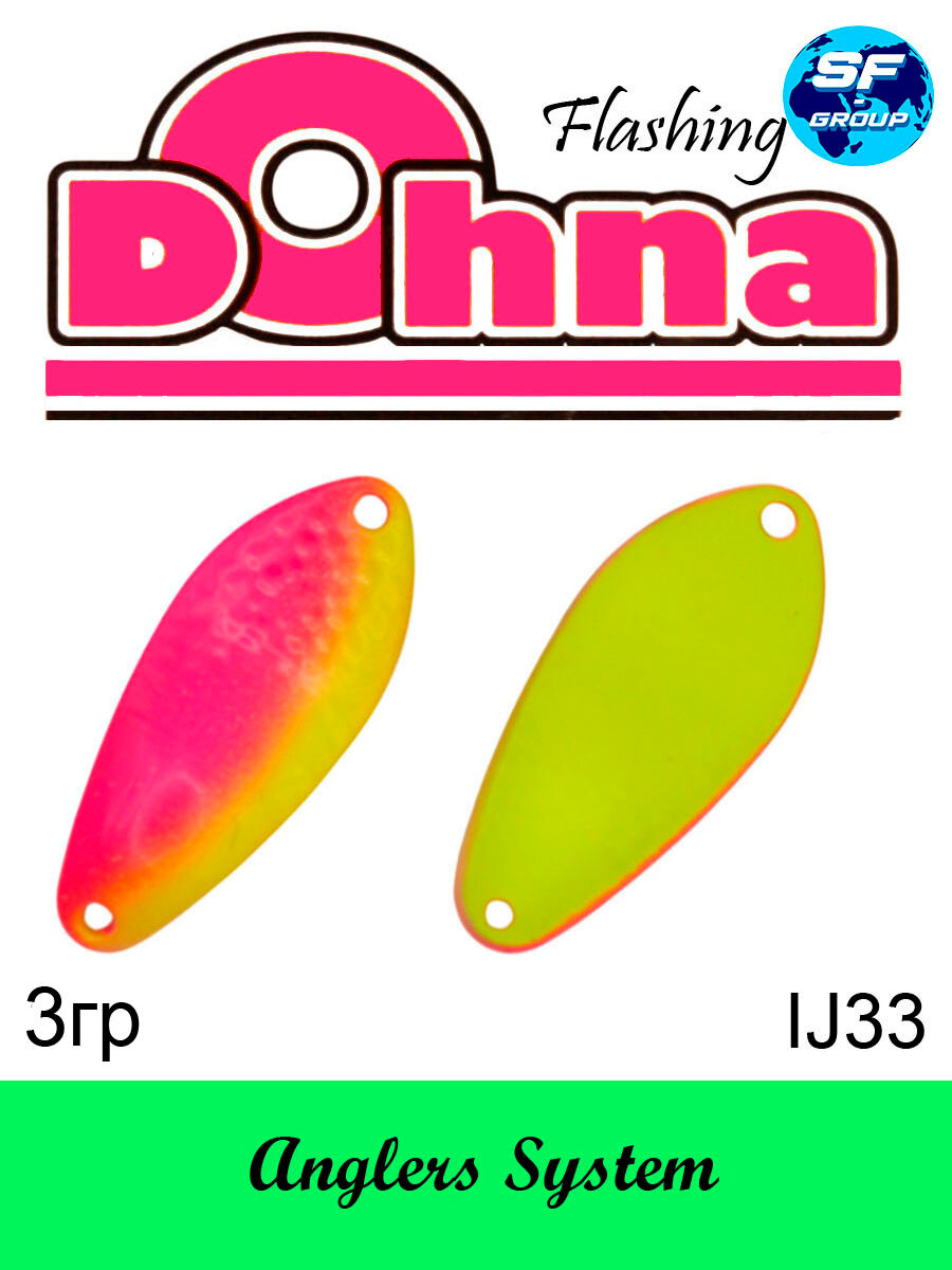 Блесна Dohna Antem Angler'z System 3 гр/IJ33