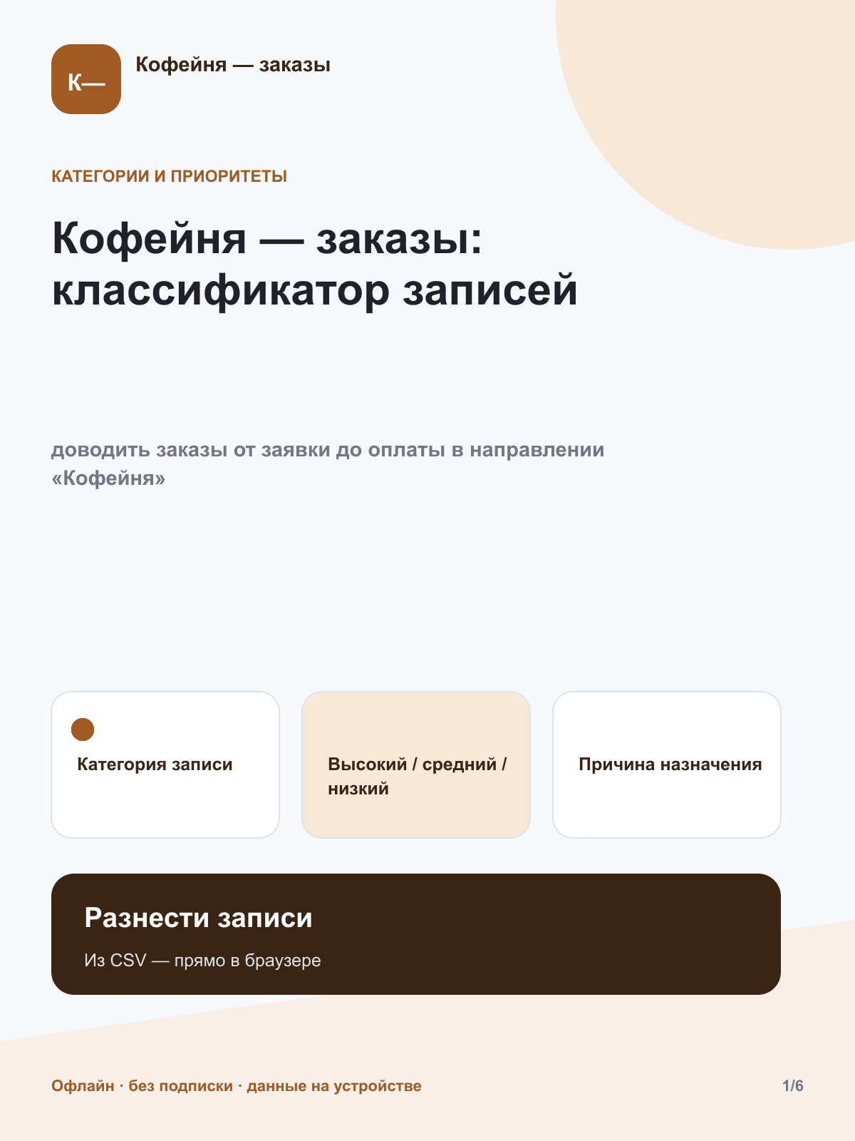 Кофейня — заказы: классификатор записей