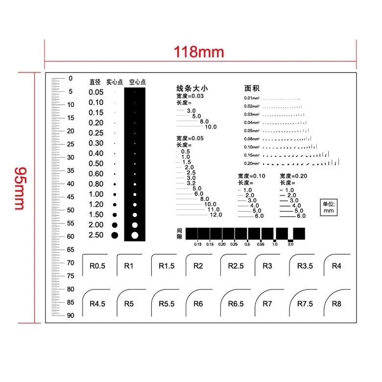 Линейка для пленки JLLSMCMGGX 118x95 мм