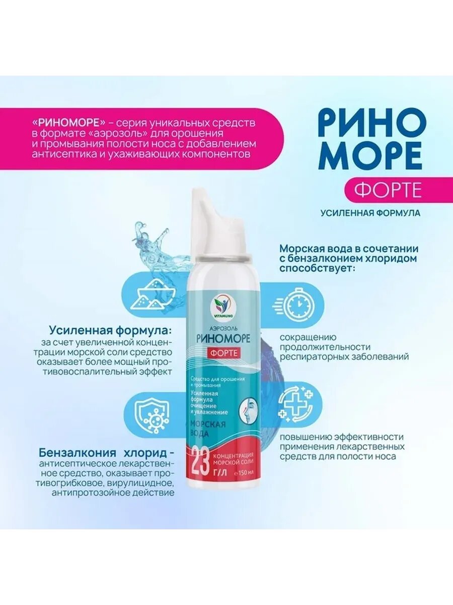 Гигиенический спрей для носа РиноМоре Форте