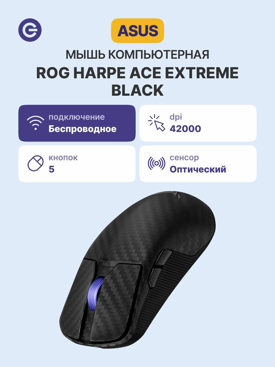 Мышь игровая беспроводная ASUS ROG Harpe Ace Extreme (90MP03U0-BMUA00)