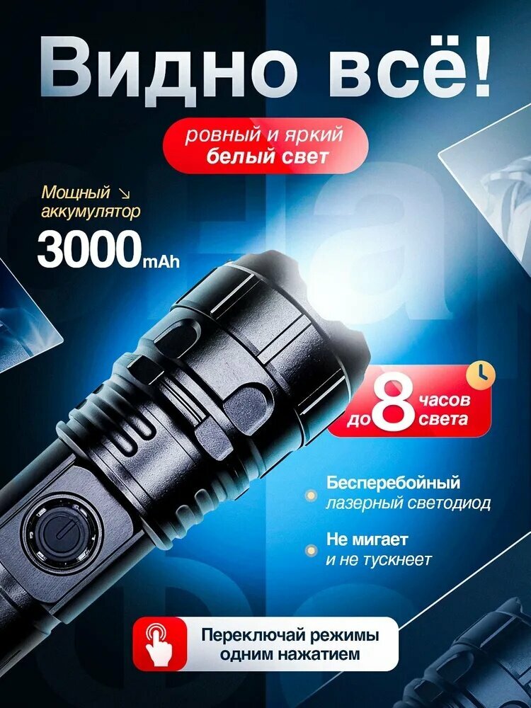 Фонарь ручной — фото 1