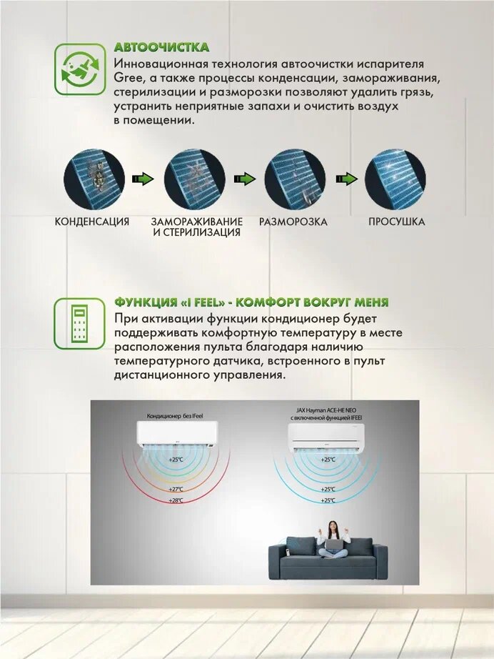 Сплит-система Jax ACM-14HE мощный до 37 м2, завод Gree, класс А — фото 1