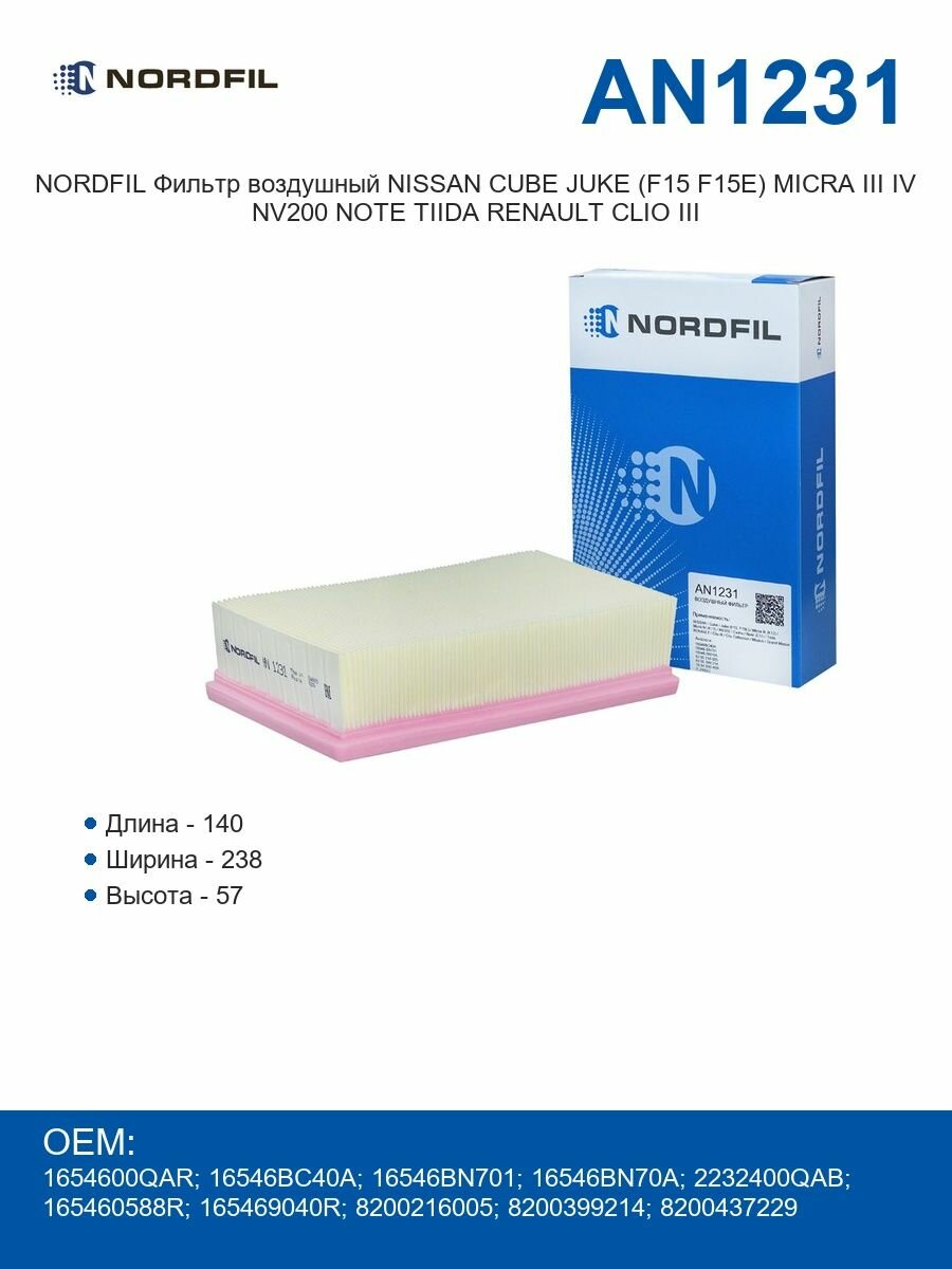 NORDFIL Фильтр воздушный NISSAN CUBE JUKE (F15 F15E) MICRA III IV NV200 NOTE TIIDA RENAULT CLIO III