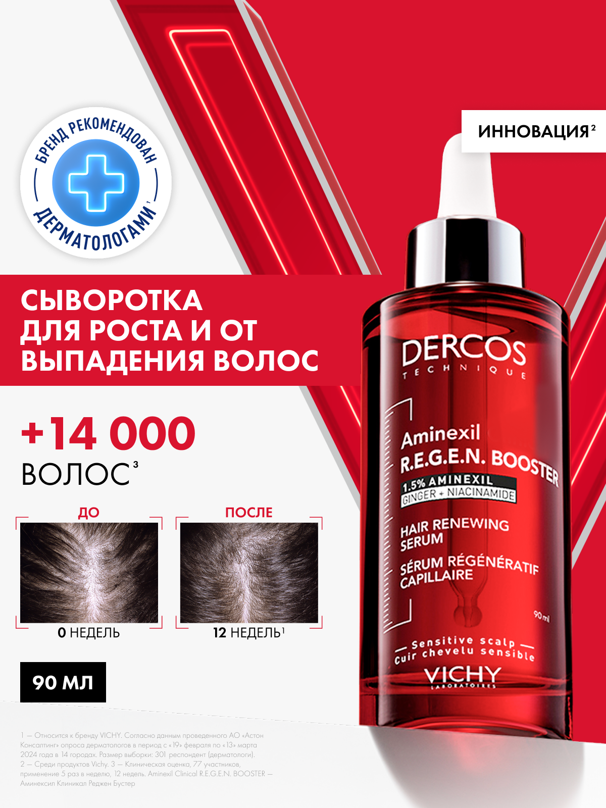 Сыворотка для укрепления и роста волос VICHY DERCOS AMINEXIL, 90 мл